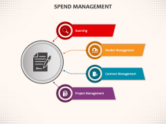 Source-To-Contract PowerPoint and Google Slides Template - PPT Slides