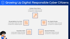 Free - Online Safety for Kids PowerPoint and Google Slides Template ...