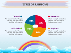 Free Rainbow Presentation Theme for PowerPoint and Google Slides