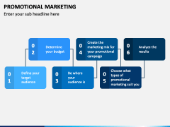 Promotional Marketing PowerPoint and Google Slides Template - PPT Slides