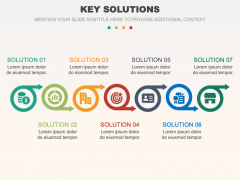 Key Solutions PowerPoint and Google Slides Template - PPT Slides