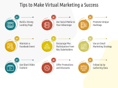 Virtual Marketing PowerPoint and Google Slides Template - PPT Slides