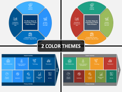 Value Chain Analysis PowerPoint and Google Slides Template - PPT Slides