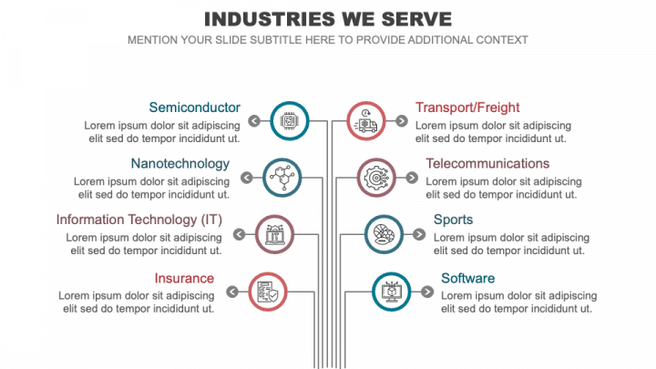 Free - Industries We Serve PowerPoint and Google Slides Template - PPT ...