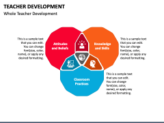 Teacher Development PowerPoint and Google Slides Template - PPT Slides