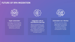 RPA Migration PowerPoint and Google Slides Template - PPT Slides