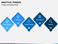 Analytical Thinking PowerPoint and Google Slides Template - PPT Slides