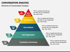 Conversation Analysis PowerPoint and Google Slides Template - PPT Slides