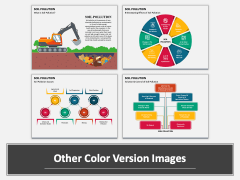 Soil Pollution PowerPoint and Google Slides Template - PPT Slides