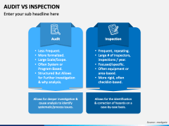 Audit Vs Inspection PowerPoint Template - PPT Slides