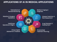 Artificial Intelligence in Medical Applications PowerPoint and Google ...