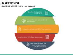 80 20 (Pareto) Principle PowerPoint Template | SketchBubble