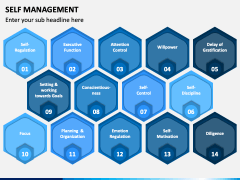Self Management PowerPoint and Google Slides Template - PPT Slides