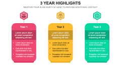 3 Year Highlights PowerPoint and Google Slides Template - PPT Slides