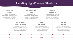 Composure in Workplace PowerPoint and Google Slides Template - PPT Slides