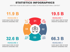 Statistics Infographics for PowerPoint and Google Slides - PPT Slides