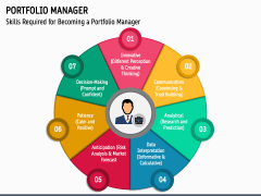 Portfolio Manager PowerPoint and Google Slides Template - PPT Slides