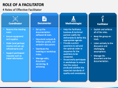 Roles of Facilitator PowerPoint and Google Slides Template - PPT Slides