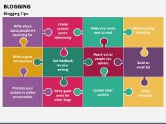 Blogging PowerPoint and Google Slides Template - PPT Slides