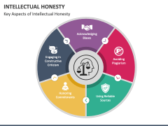 Intellectual Honesty PowerPoint and Google Slides Template - PPT Slides
