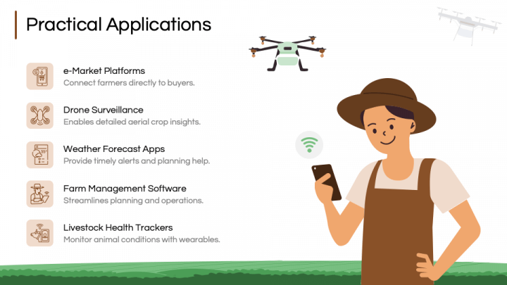 Digitalization of Agriculture PowerPoint and Google Slides Template ...