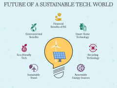 Sustainable Tech PowerPoint and Google Slides Template - PPT Slides