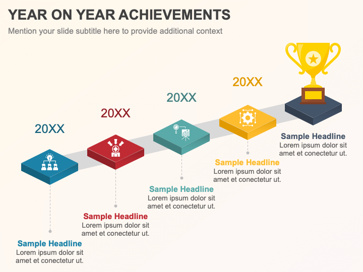 Year on Year Achievements PowerPoint and Google Slides Template - PPT ...