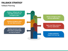 Fall Back Strategy PowerPoint and Google Slides Template - PPT Slides