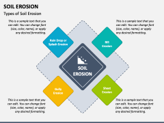 Free - Free - Free - Soil Erosion PowerPoint and Google Slides Template ...