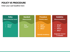 Policy Vs Procedure PowerPoint and Google Slides Template - PPT Slides