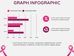 Free - World Cancer Research Day PowerPoint Template and Google Slides ...