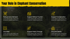 Free - Project Elephant PowerPoint and Google Slides Template - PPT Slides