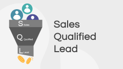 Sales Qualified Lead (SQL) PowerPoint and Google Slides Template - PPT ...