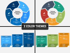 Business Development Phases PowerPoint and Google Slides Template - PPT ...