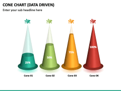 Cone Chart (Data Driven) for PowerPoint - PPT Slides