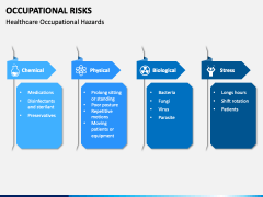 Occupational Risks PowerPoint and Google Slides Template - PPT Slides