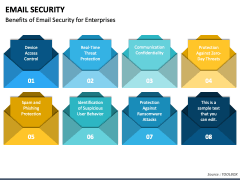 Email Security PowerPoint and Google Slides Template - PPT Slides