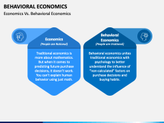 Behavioral Economics PowerPoint and Google Slides Template - PPT Slides