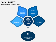 Social Identity PowerPoint and Google Slides Template - PPT Slides