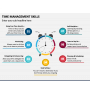 Free Time Management PowerPoint Template and Google Slides Theme