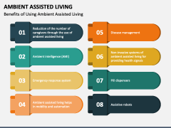 Ambient Assisted Living PowerPoint and Google Slides Template - PPT Slides