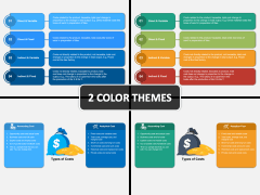 Cost Types PowerPoint and Google Slides Template - PPT Slides