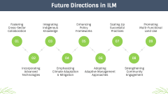 Integrated Land Management (ILM) PowerPoint and Google Slides Template ...