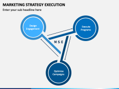 Marketing Strategy Execution PowerPoint and Google Slides Template ...