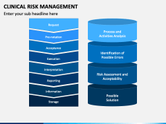 Clinical Risk Management PowerPoint and Google Slides Template - PPT Slides
