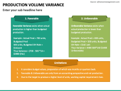 Production Volume Variance PowerPoint and Google Slides Template - PPT ...