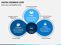 Digital Feedback Loop PowerPoint and Google Slides Template - PPT Slides