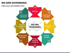 Big Data Governance PowerPoint and Google Slides Template - PPT Slides
