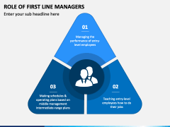 Role of First Line Managers PowerPoint and Google Slides Template - PPT ...