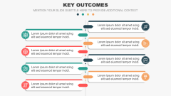 Key Outcomes PowerPoint and Google Slides Template - PPT Slides